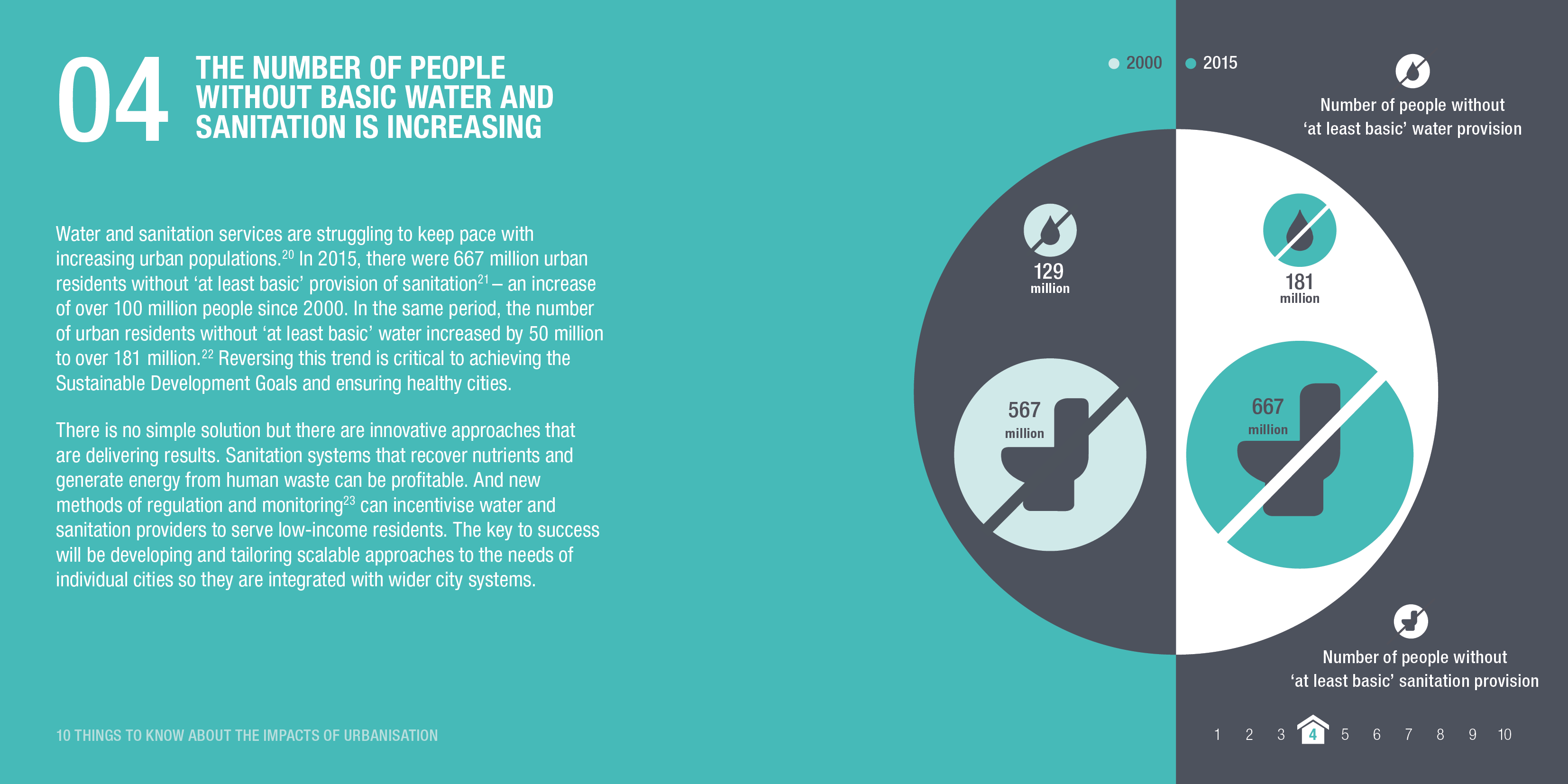 10 things to know about the impacts of urbanisation | ODI: Think change