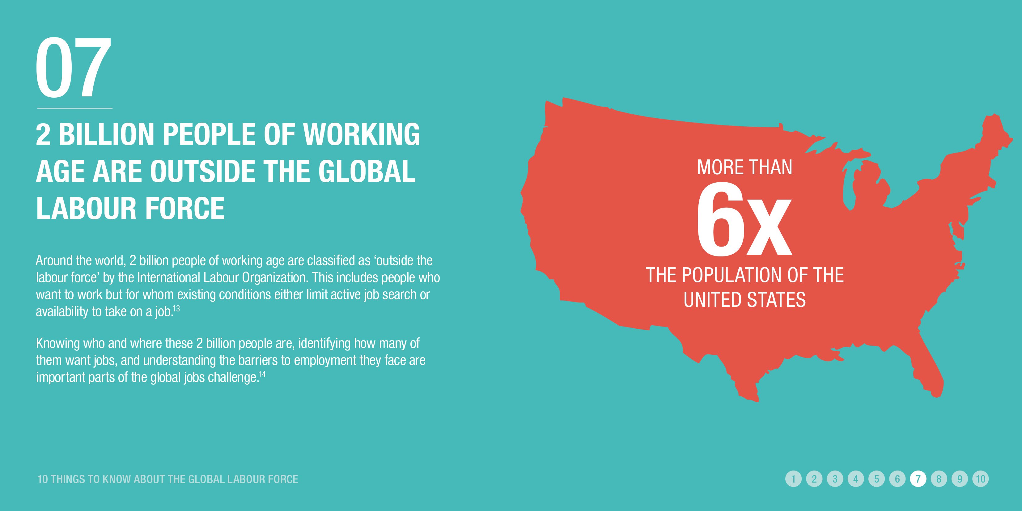 10 things to know about the global labour force | ODI: Think change