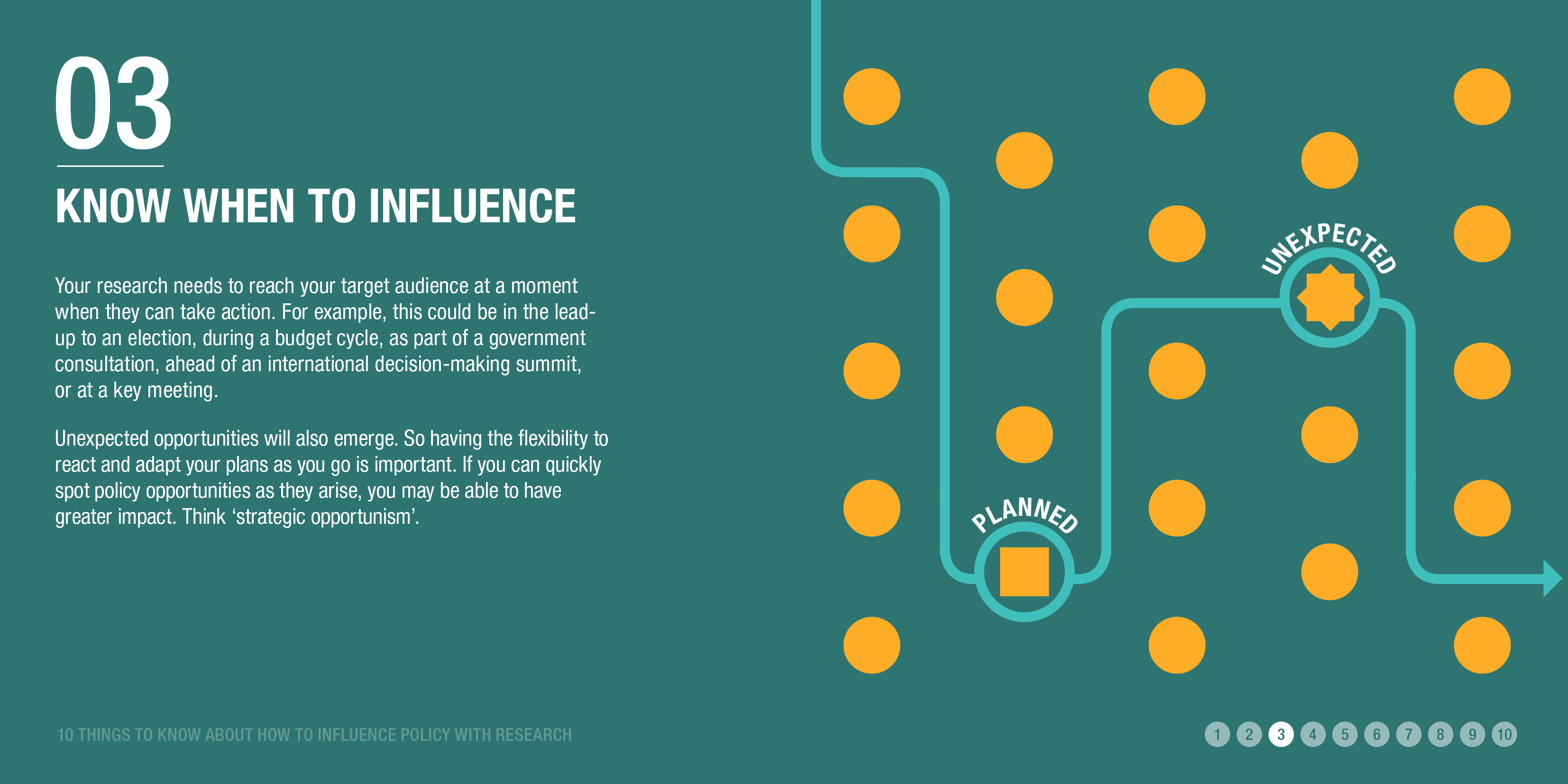 10 things to know about how to influence policy with research | ODI ...