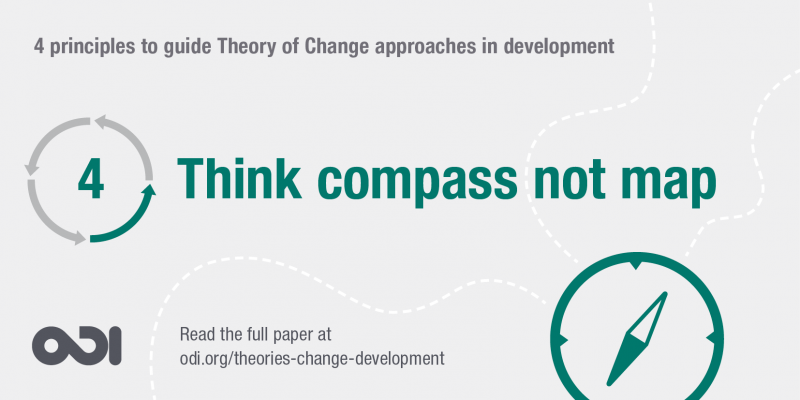 Four principles for Theories of Change in global development | ODI ...