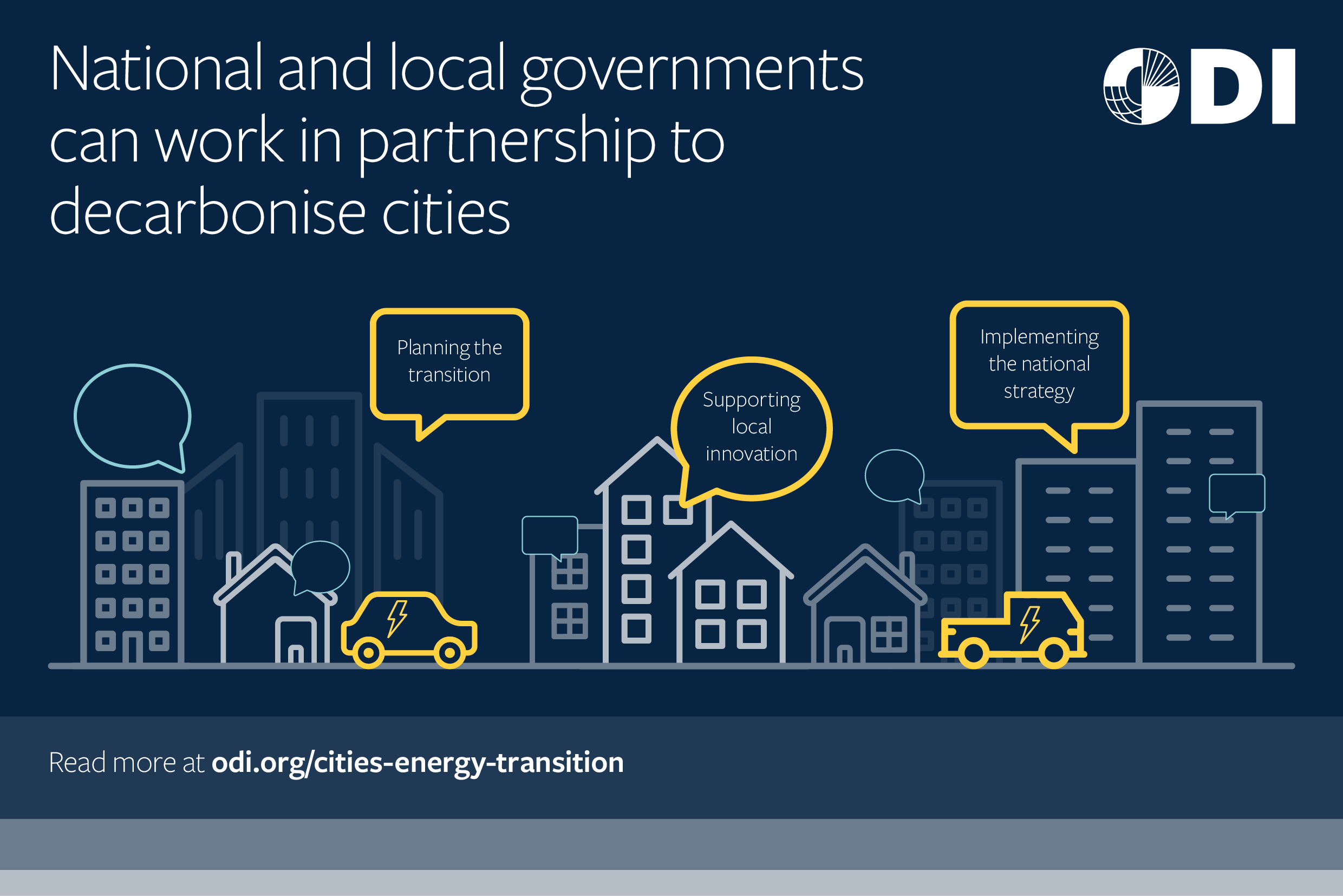 How to put cities at the heart of the energy transition | ODI: Think change