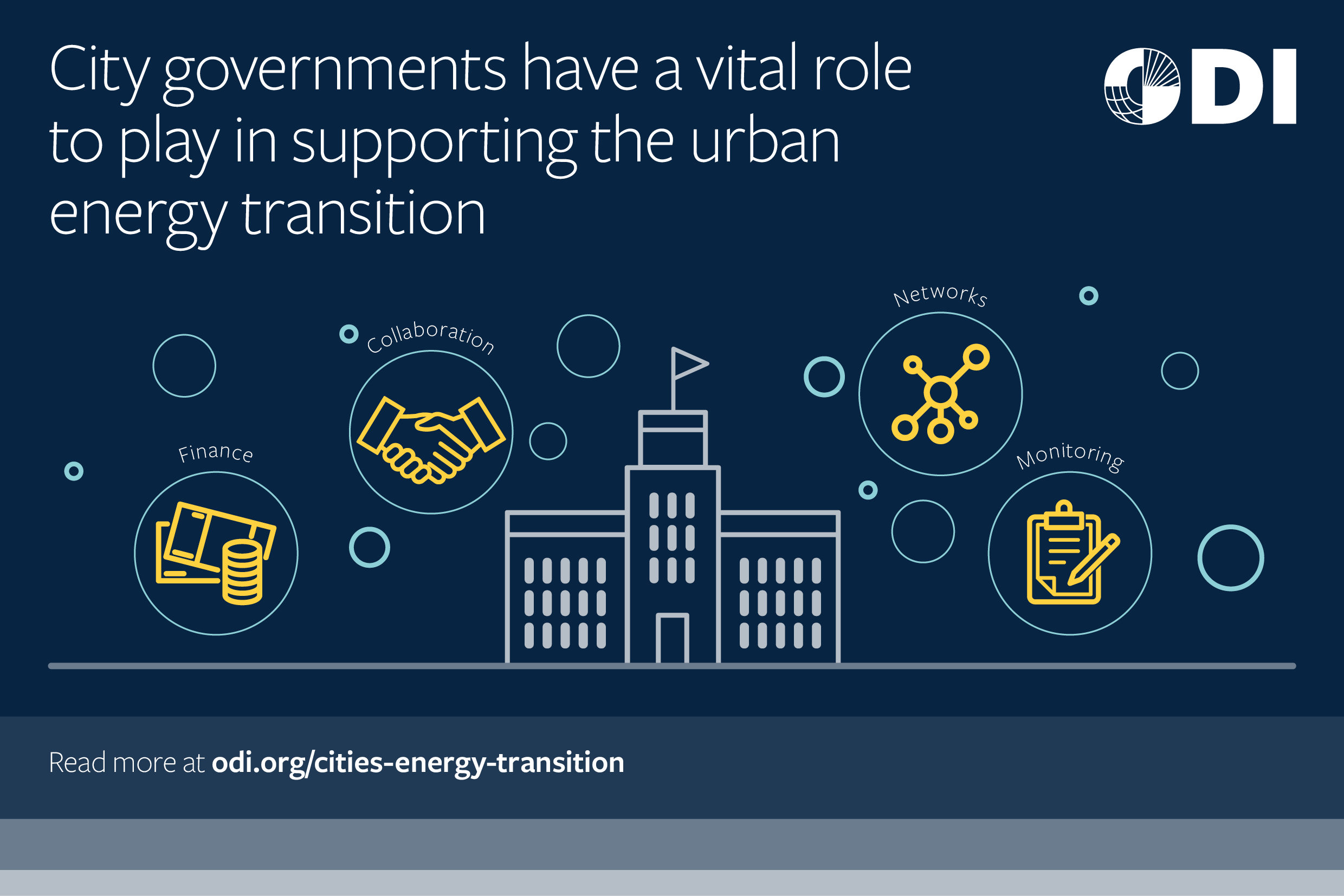 How to put cities at the heart of the energy transition | ODI: Think change