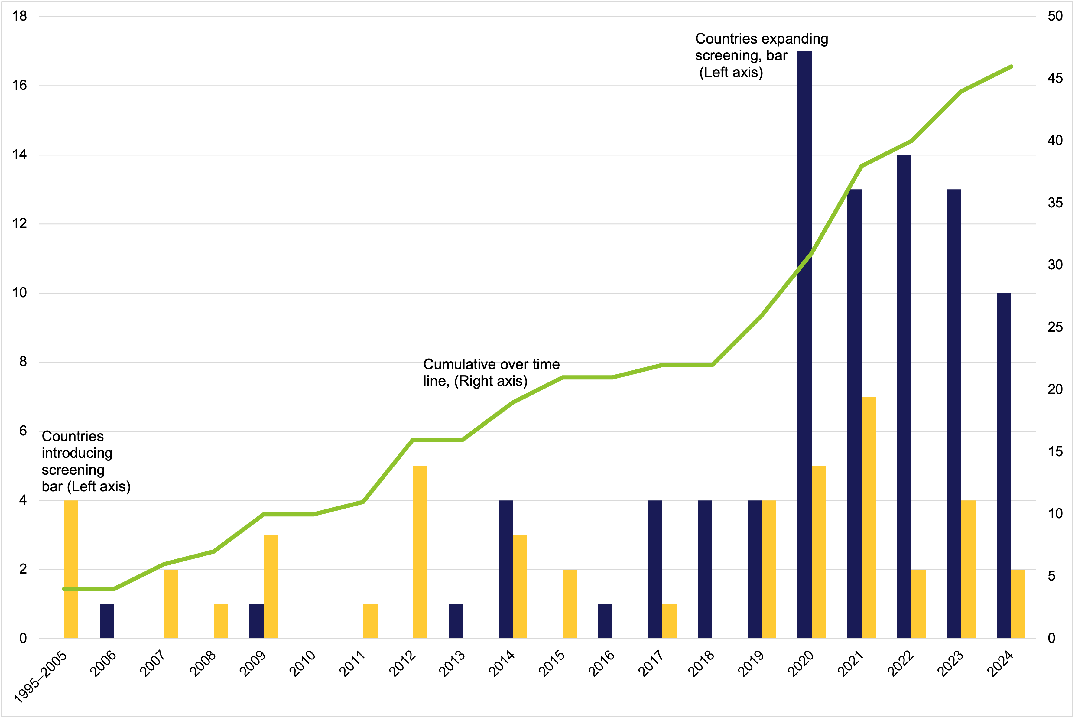 How geopolitical fragmentation is reshaping finance for emerging ...