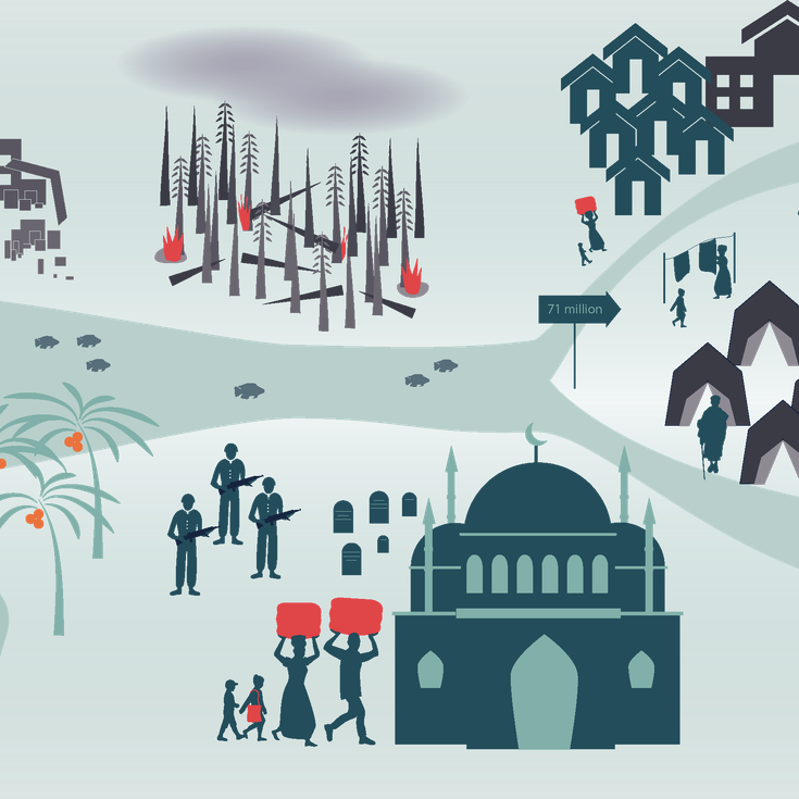 What next for internal displacement? Four priority actions for 2025 ...