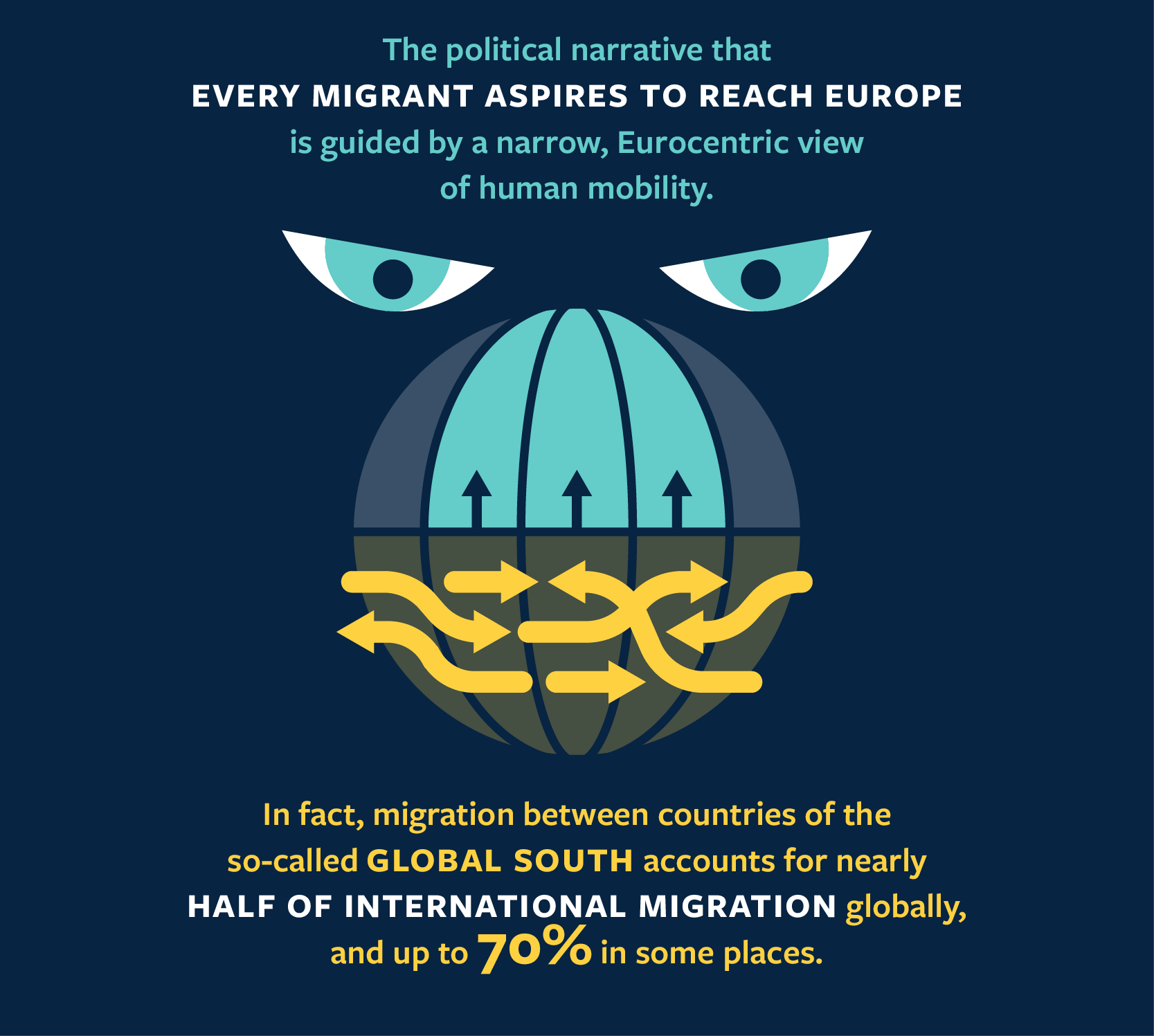 Re-shaping the migration story: centring the hopes, decisions and ...