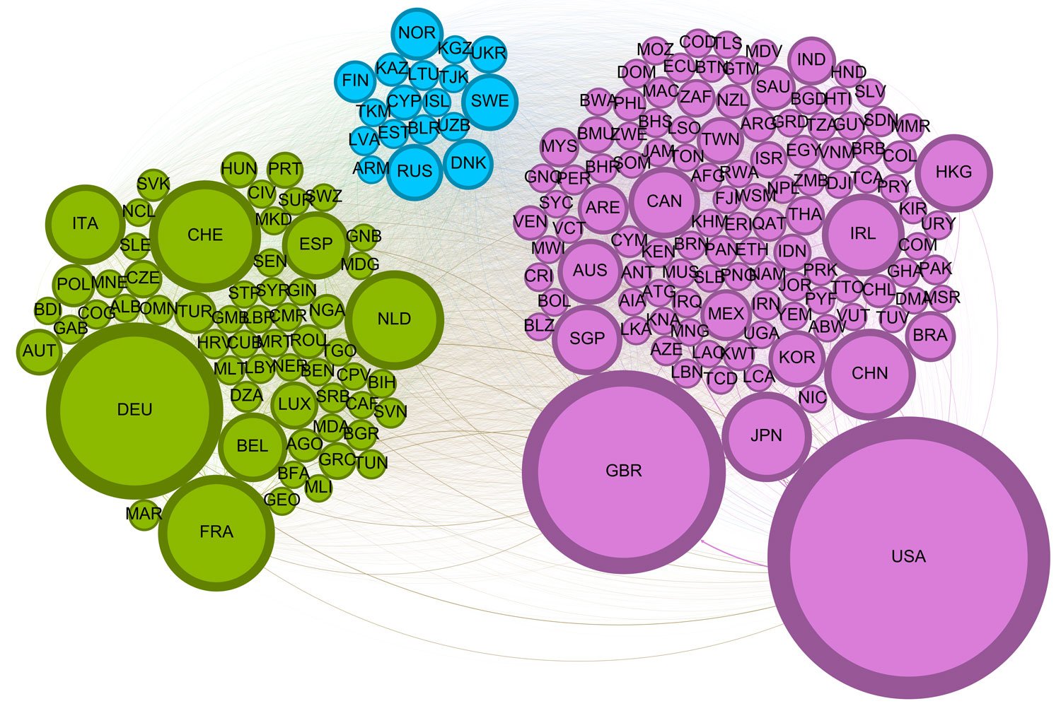 An evolving global trade landscape: from goods to services | ODI: Think ...