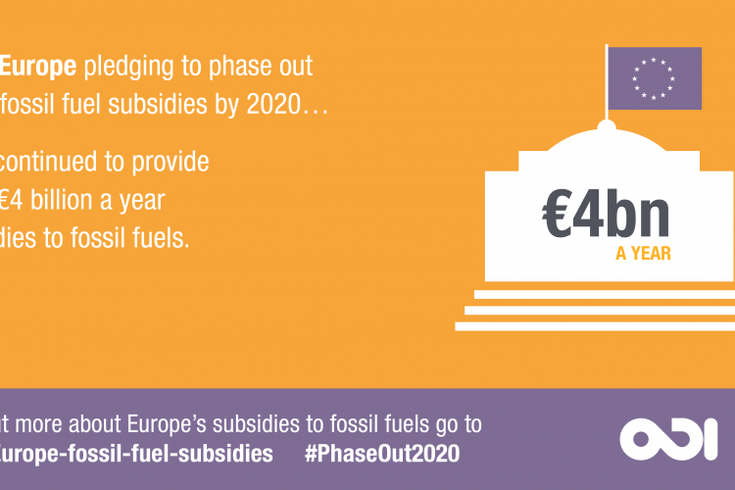 Infographics: Europe's subsidies to fossil fuels | ODI: Think change