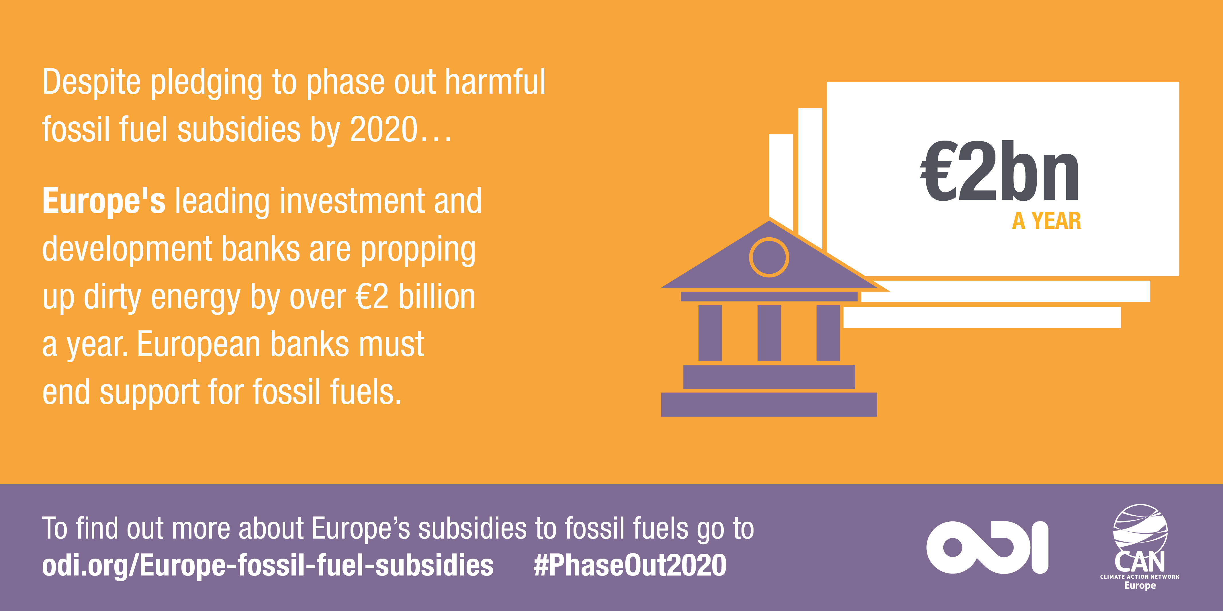 Infographics: Europe's subsidies to fossil fuels | ODI: Think change