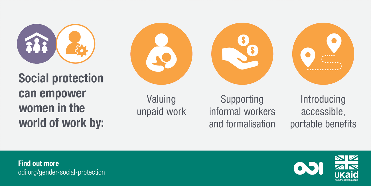 Infographic: empowering women in the world of work | ODI: Think change