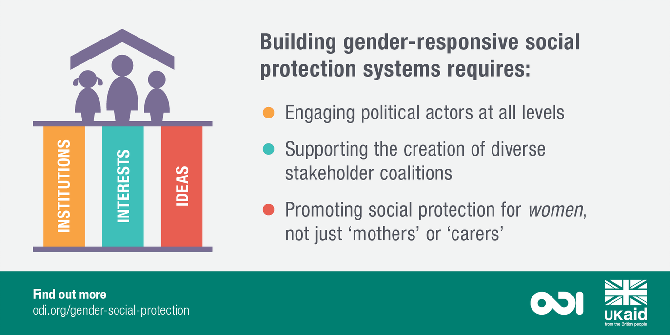 Infographic: gender-responsive social protection systems | ODI: Think ...