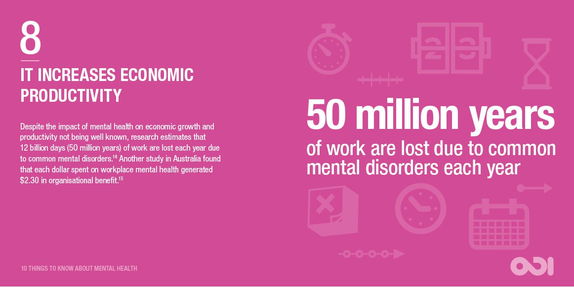 Mental health funding and the SDGs: what now and who pays? | ODI: Think ...