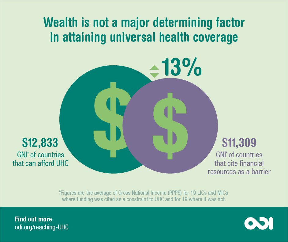 Reaching universal health coverage: a political economy review of ...