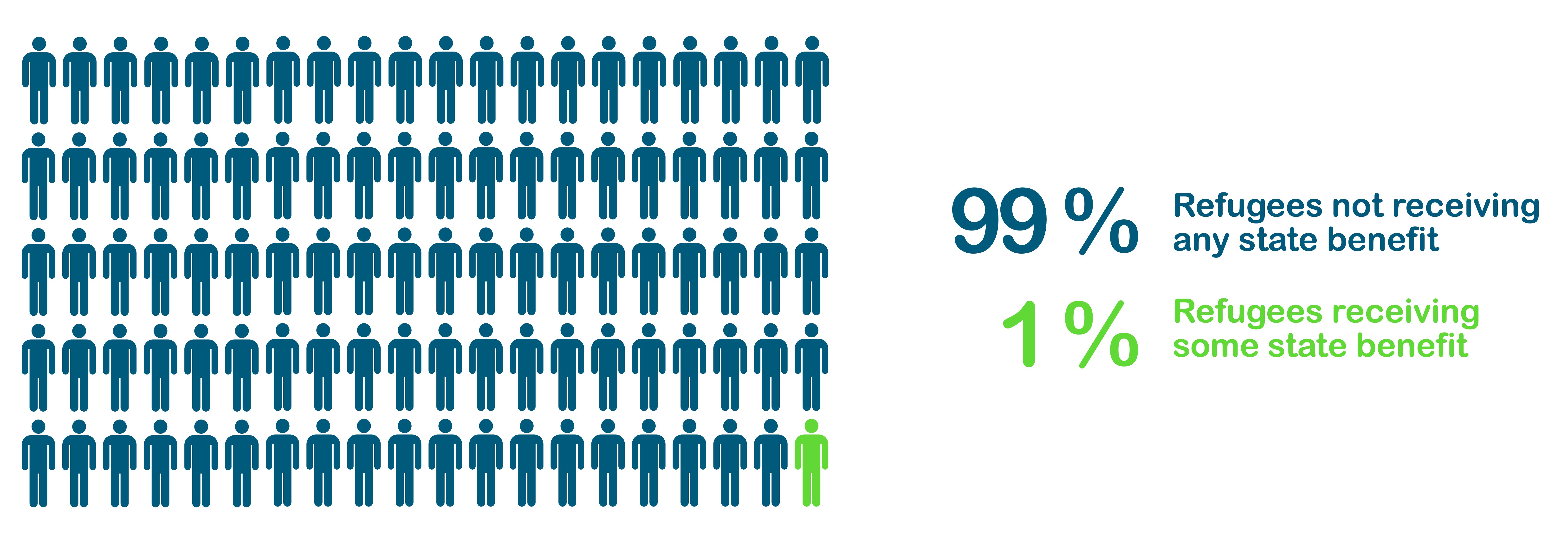 Addressing the protection gap in Greece | ODI: Think change